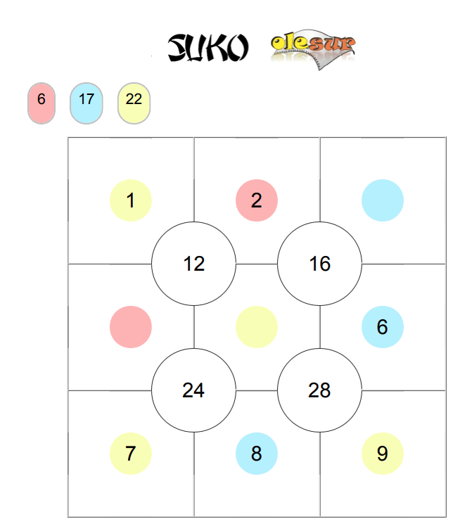 generar suko clasic – Olesur